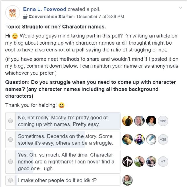 Writing Fiction: How to come up with character names – FOXWOOD FOREST